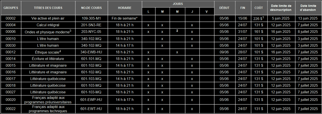 Cours d'été 2025 - Cégep de l'Outaouais